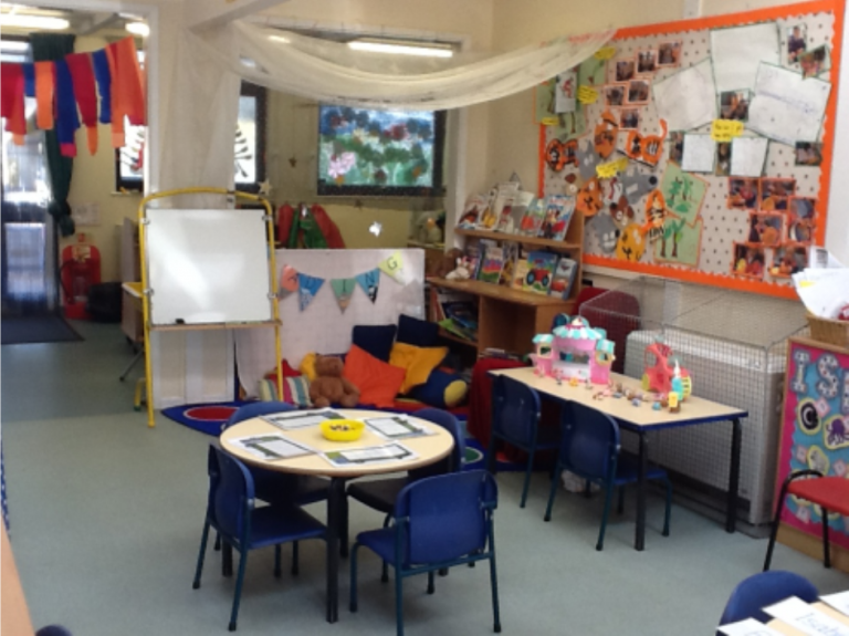 Manor Field Infant and Nursery School - Clarion Corvus Trust - Curriculum